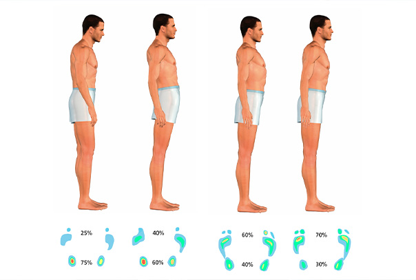 The Hot Corner: Injury Risk and Performance
